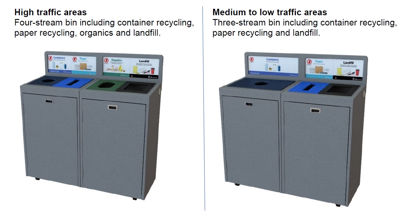 UM Today | Sustainability | Where have you bin? UM introduces new ...
