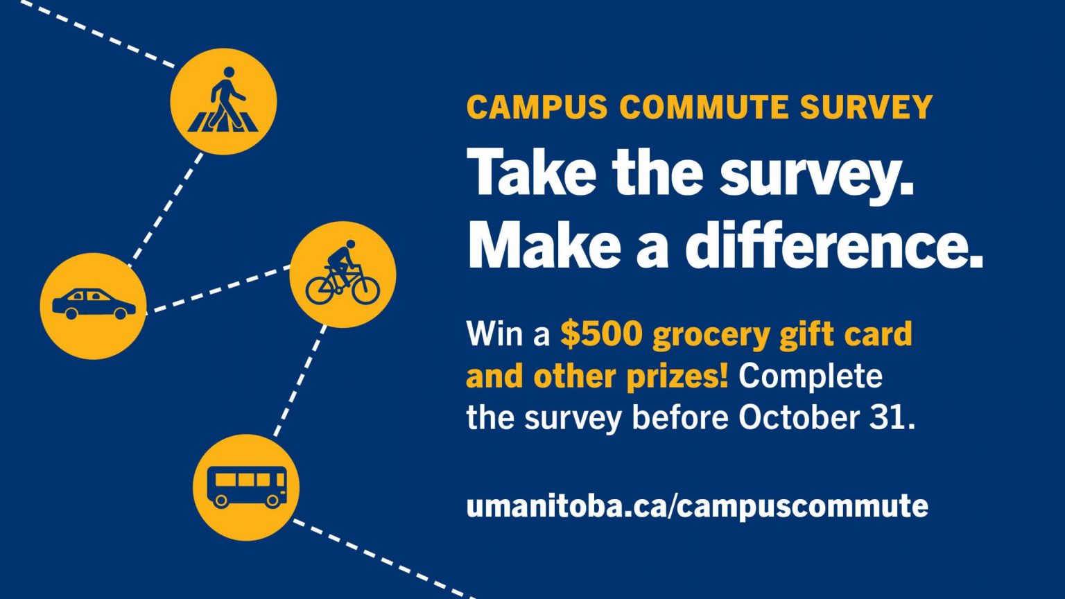 UM Today | Sustainability | Take the Campus Commute Survey