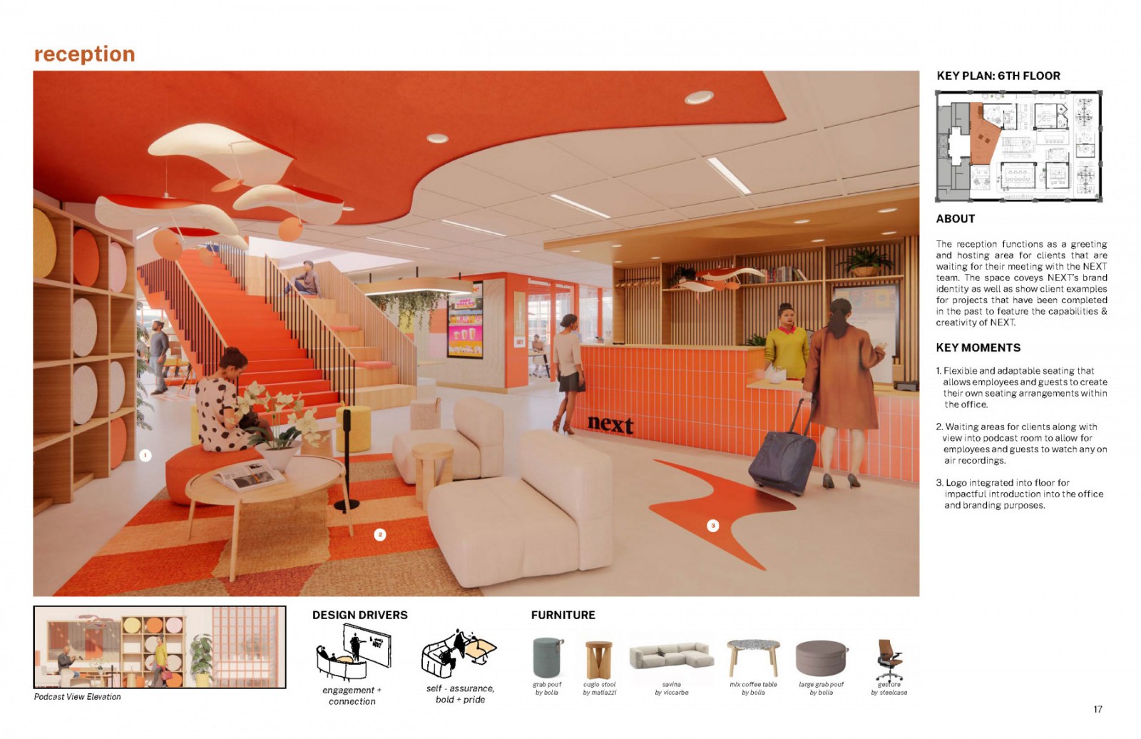 UM Today | Faculty of Architecture | UM’s Interior Design Graduate ...