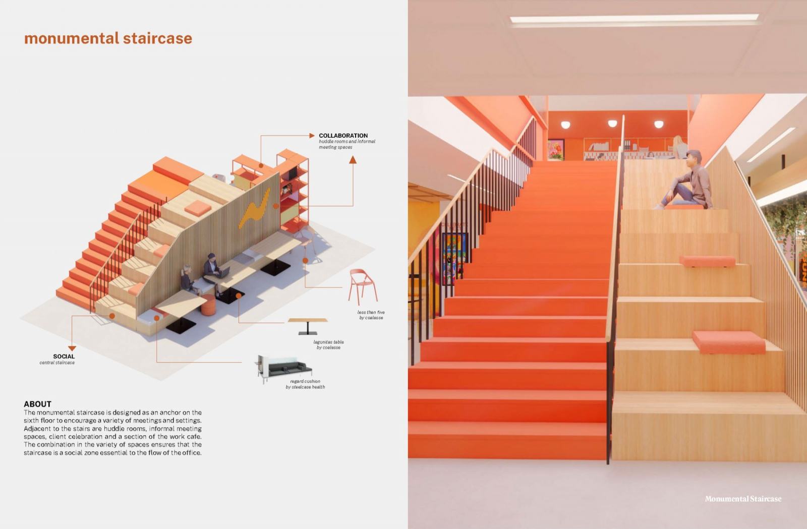 UM Today | Faculty of Architecture | UM’s Interior Design Graduate ...